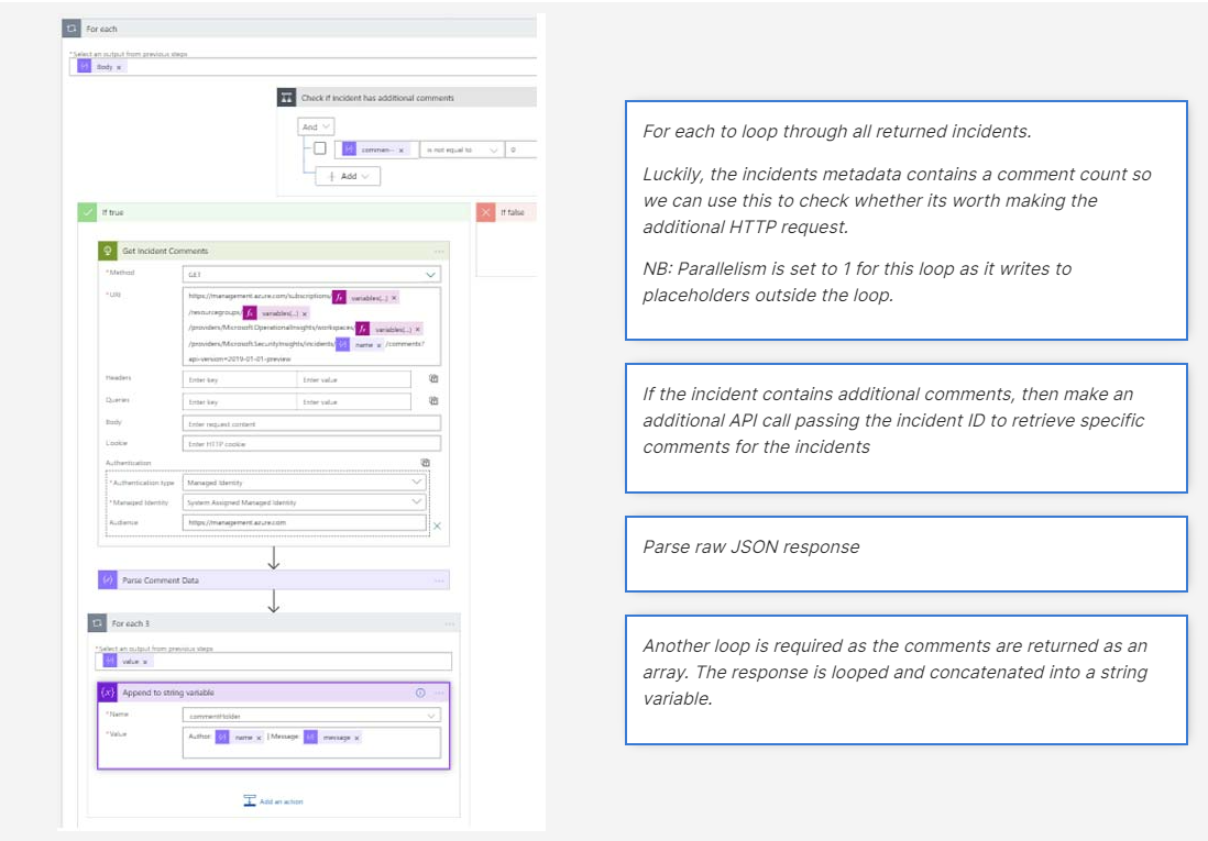 Automating Azure Sentinel: Using Playbooks to Extract Data | Bridewell