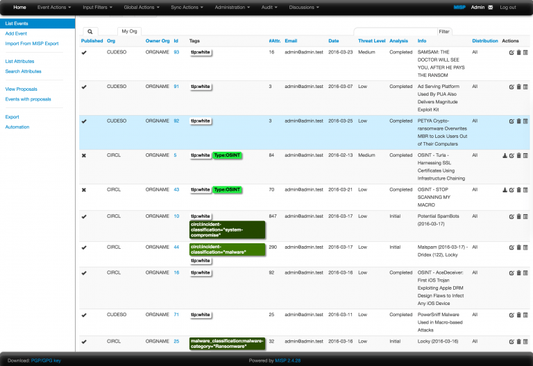 MISP – Open Source Threat Intelligence Platform | Bridewell MISP – Open Source Threat Intelligence Platform | Bridewell